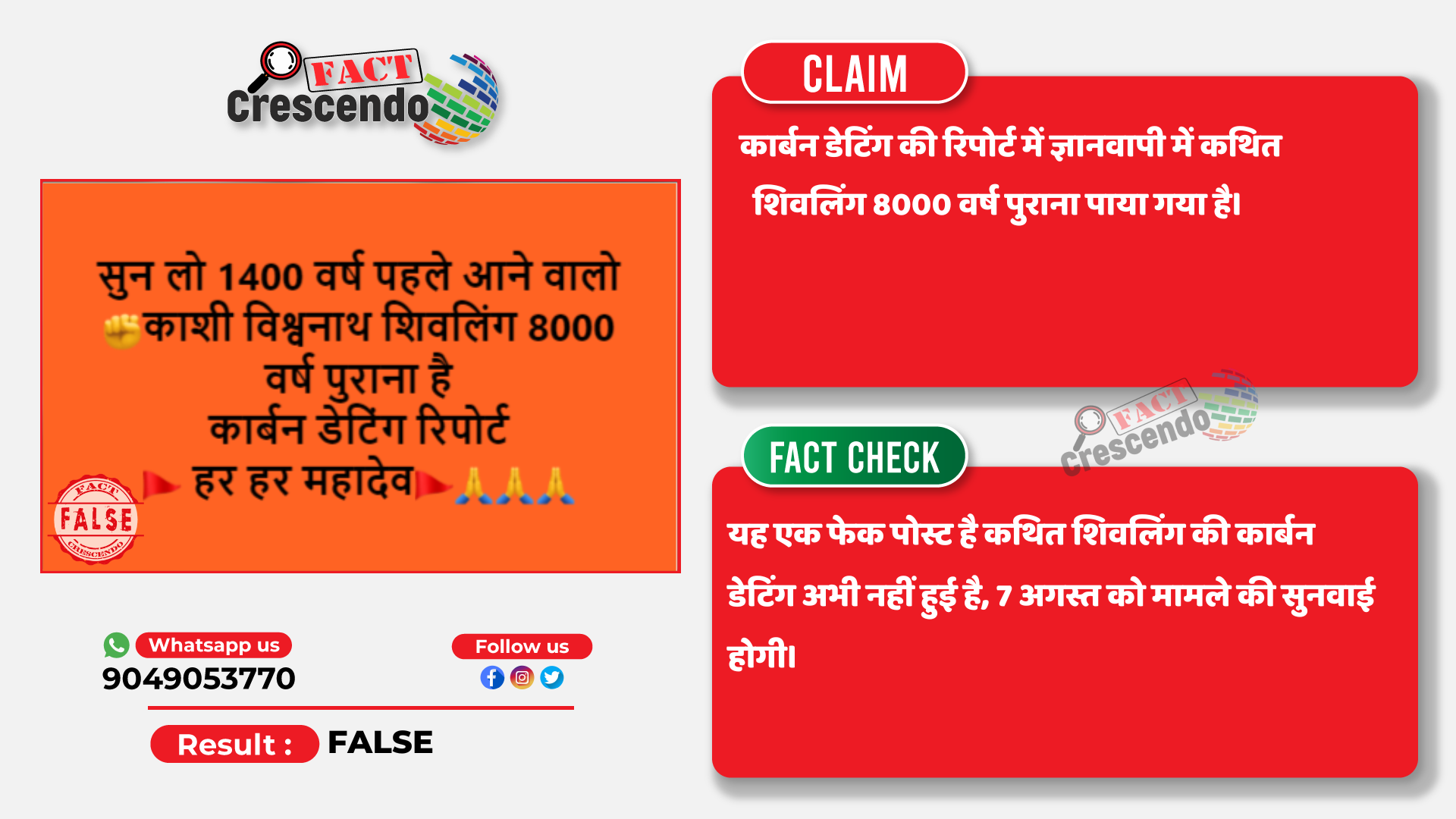 क्या कार्बन डेटिंग रिपोर्ट के हिसाब से ज्ञानवापी में कथित शिवलिंग 8000 ...